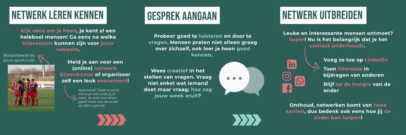 Tools voor de toekomst: tips & tricks voor je CV en netwerken!